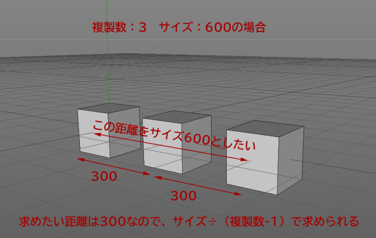 C4D.Python: グリッド配列する簡易クローナーを作る | Creative Market